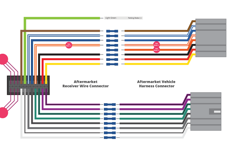 Android Car Head Unit Wiring Diagram Wiring Flow Schema